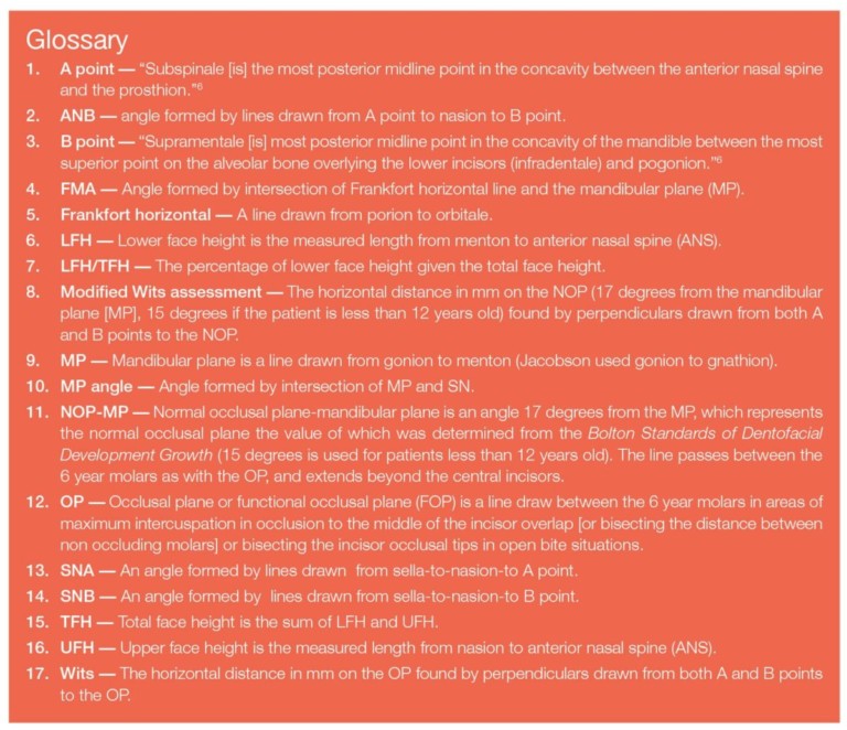 A modification of the Wits appraisal is proposed for patients with high ...