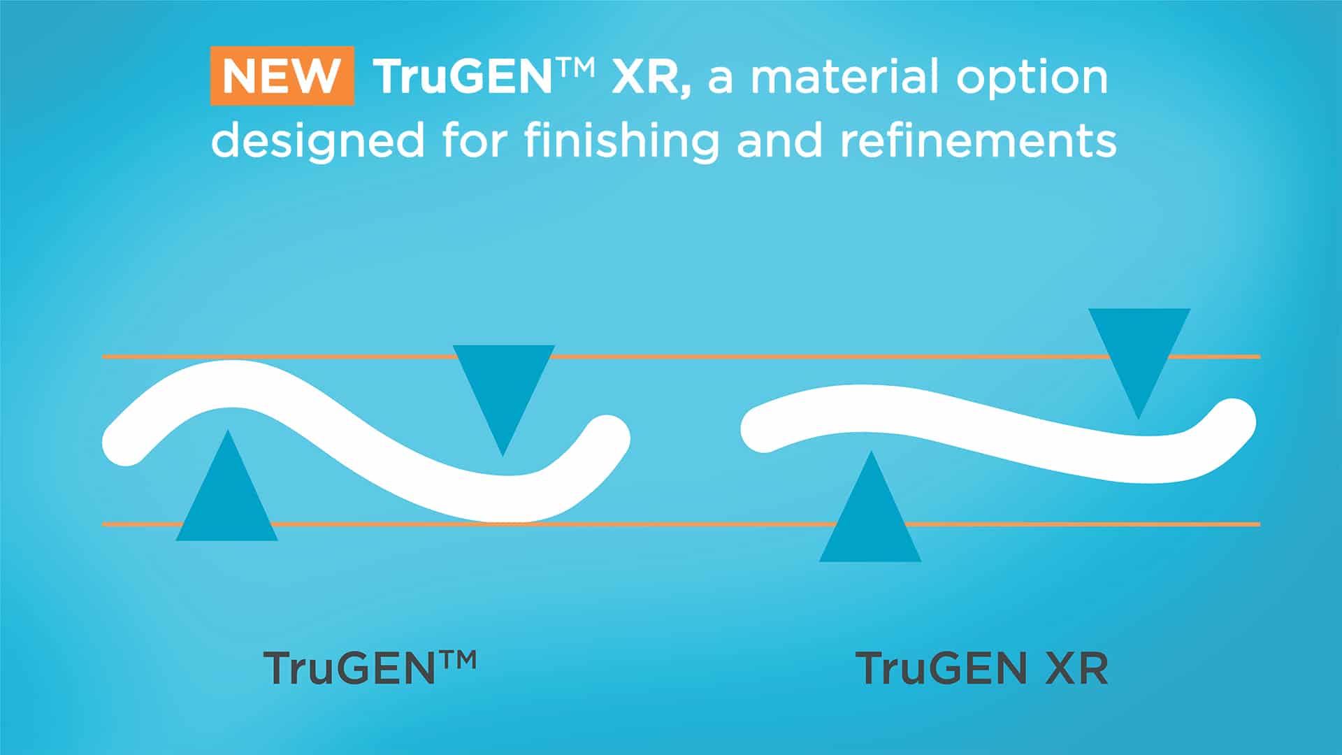 Orthodontic News - Spark™ Clear Aligners Announces Most Substantial Upgrade