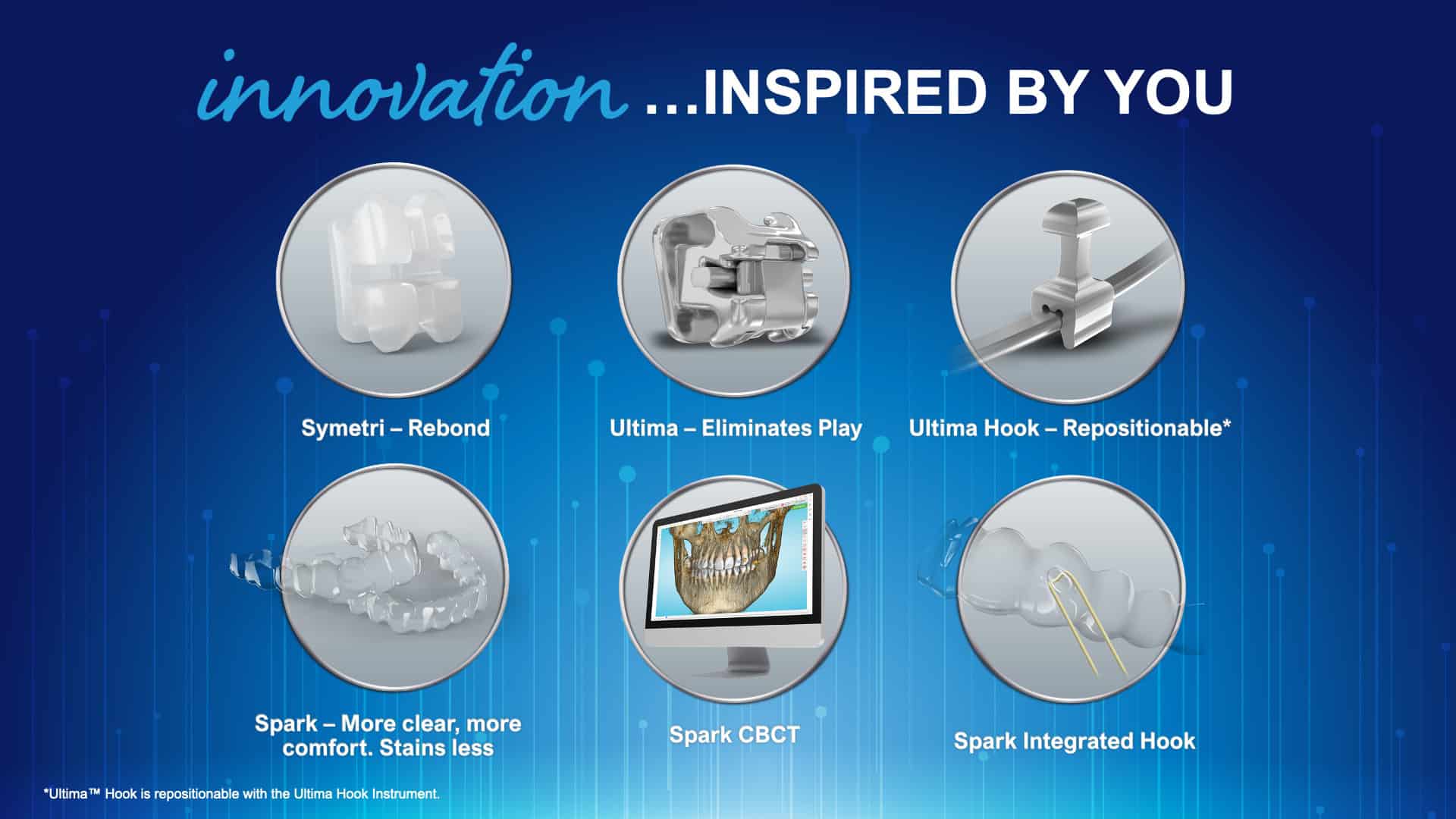 Orthodontic News - Ormco™ Unveils A Refreshed Brand Identity While Staying True to Core Value