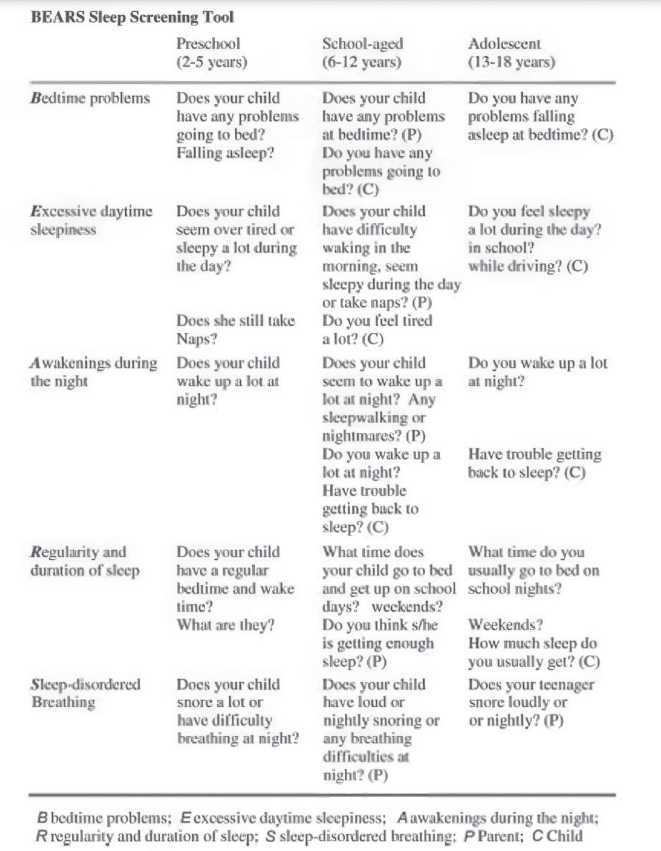 Pediatric sleep disorders — treatment can be life changing!